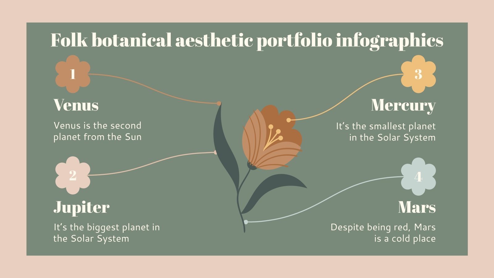 Folk Botanical Aesthetic Portfolio Infographics