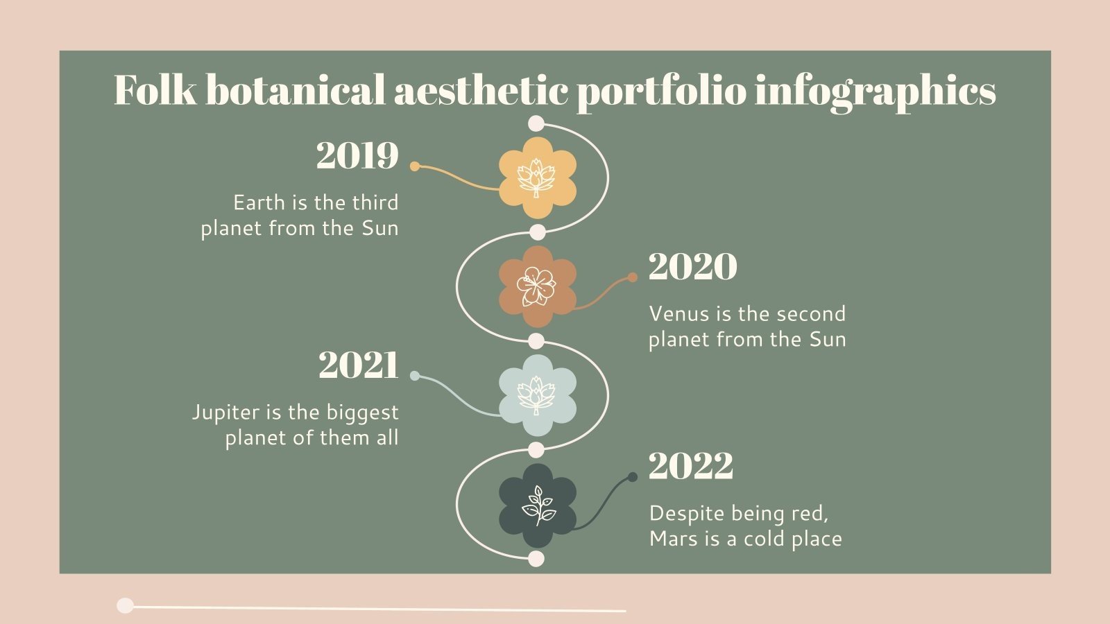 Folk Botanical Aesthetic Portfolio Infographics