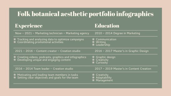 Folk Botanical Aesthetic Portfolio Infographics