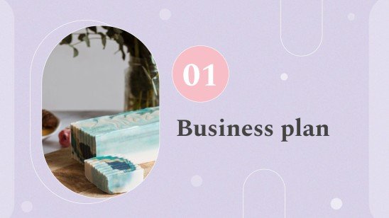 Soap Making Business Plan | Google Slides and PowerPoint