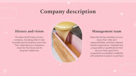 Soap Making Business Plan | Google Slides and PowerPoint