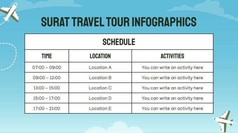 Surat Travel Tour Newsletter Infographics | Google Slides
