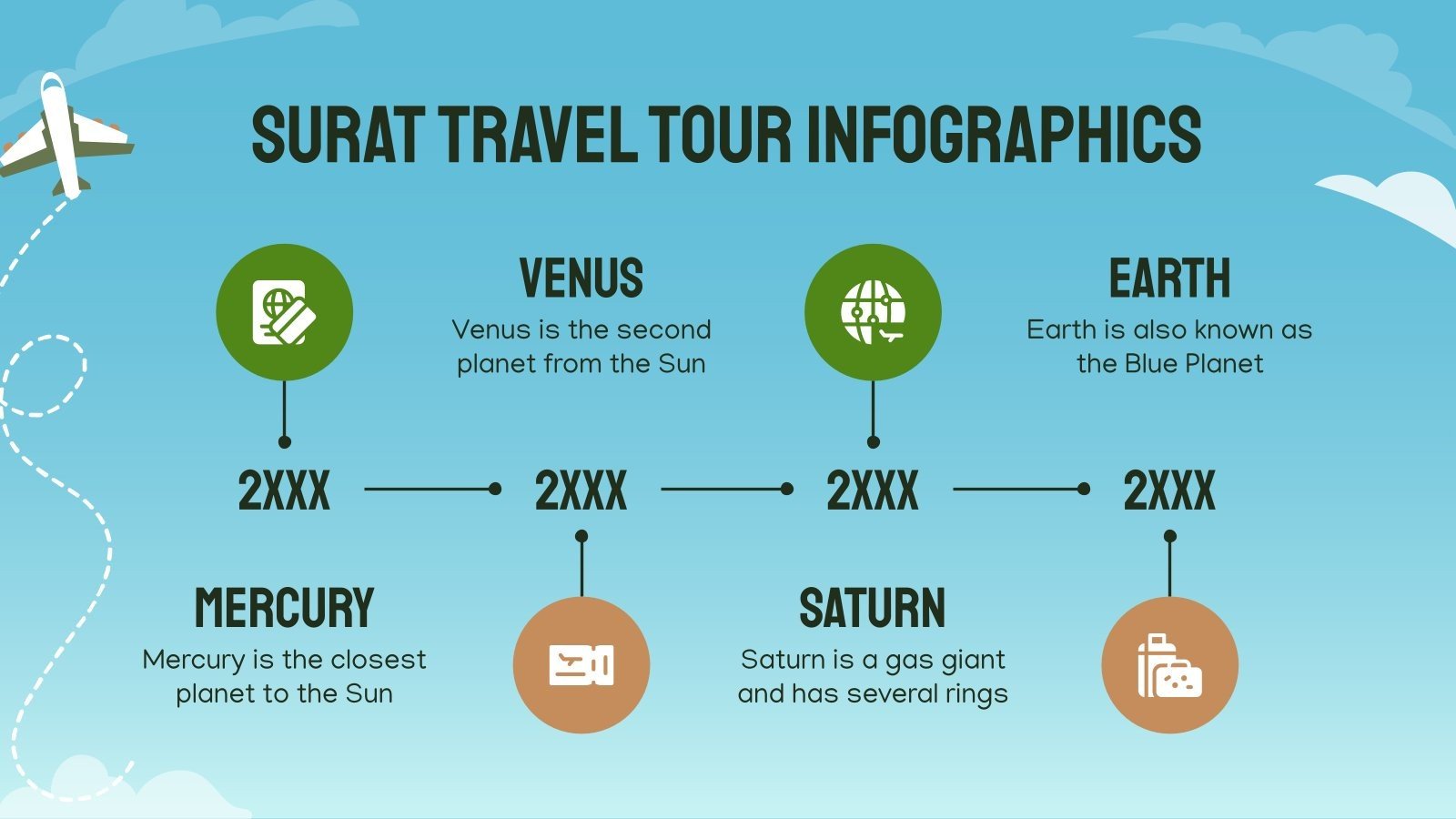 Surat Travel Tour Newsletter Infographics | Google Slides