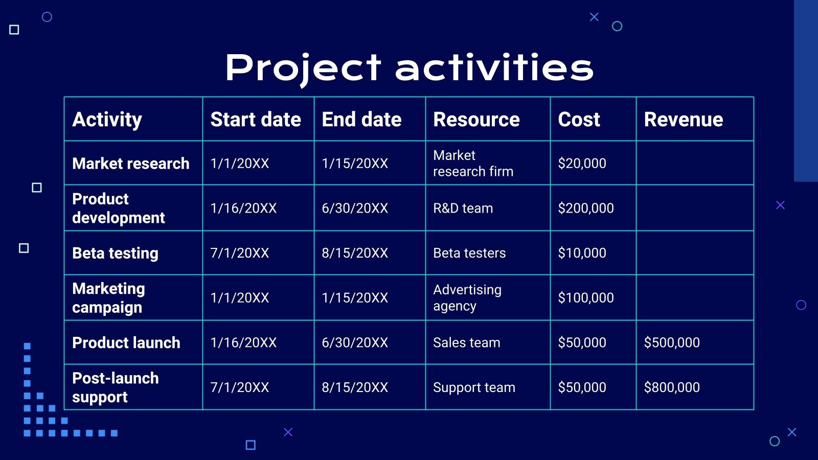 Tech Product Project Proposal | Google Slides & PowerPoint