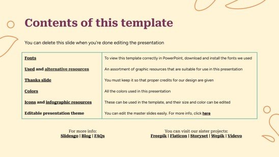 Literary Analysis and Interpretation | Google Slides & PPT