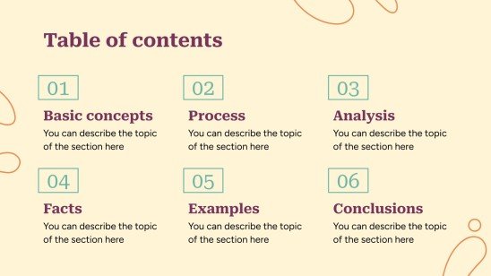 Literary Analysis and Interpretation | Google Slides & PPT