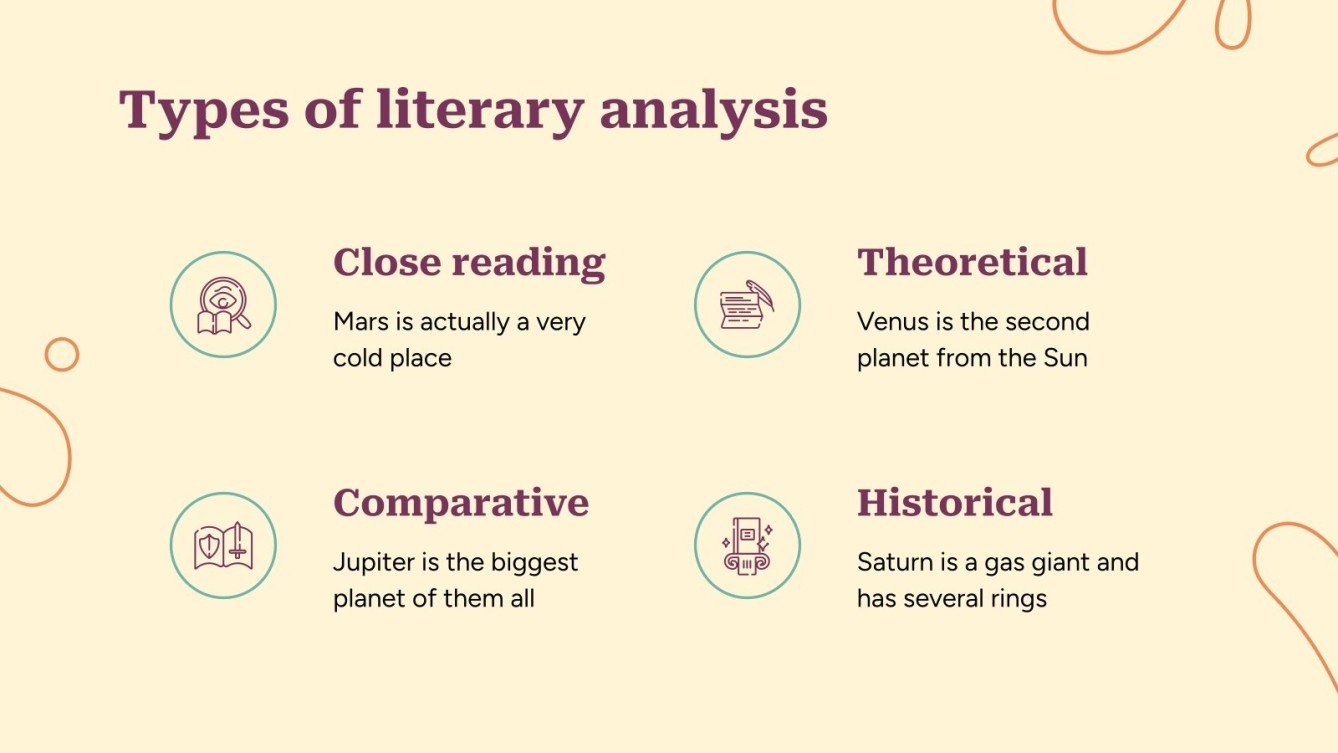Literary Analysis and Interpretation | Google Slides & PPT