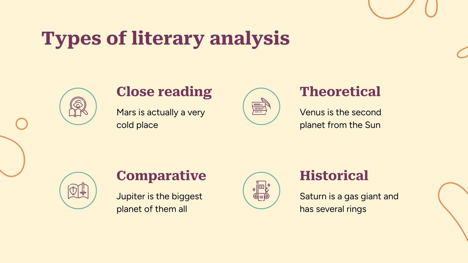 Literary Analysis and Interpretation | Google Slides & PPT