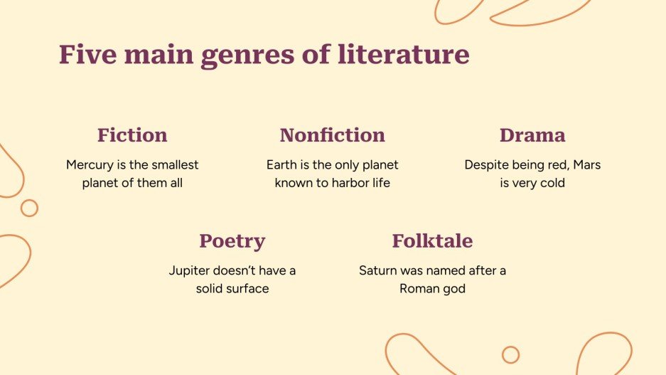 Literary Analysis and Interpretation | Google Slides & PPT