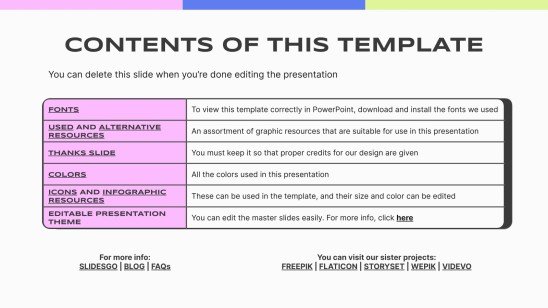 Get to Know Me | Google Slides & PowerPoint template