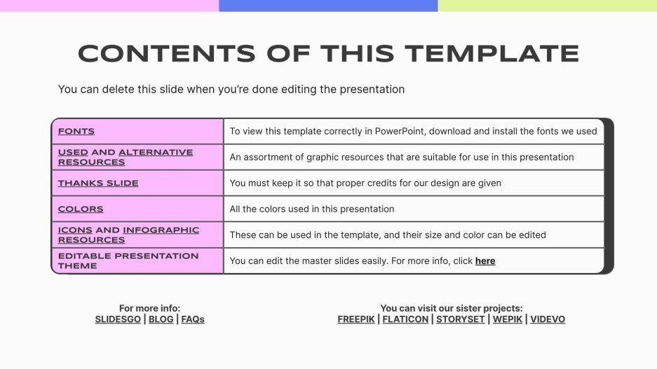 Get to Know Me | Google Slides & PowerPoint template