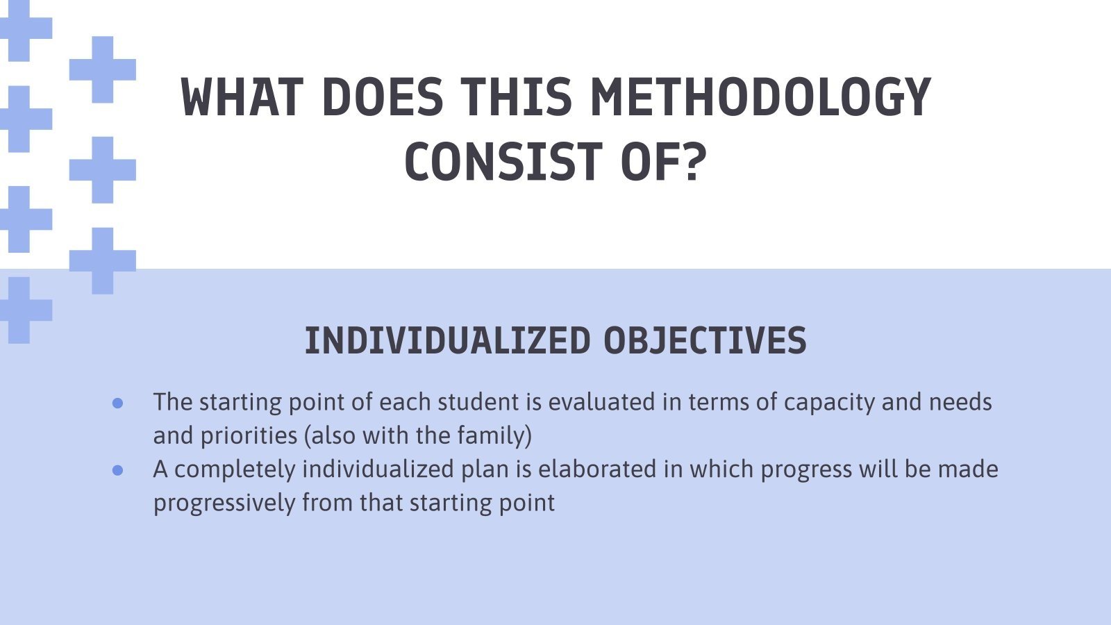 TEACCH Methodology for Students with ASD