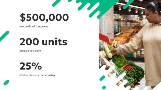 Large Scale Retailing Project Proposal | Google Slides & PPT