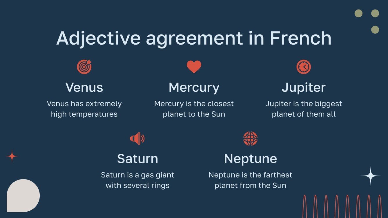 Advanced French Grammar and Composition - Master in French