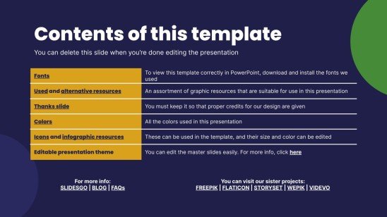 Advanced German Grammar and Composition - Master in German