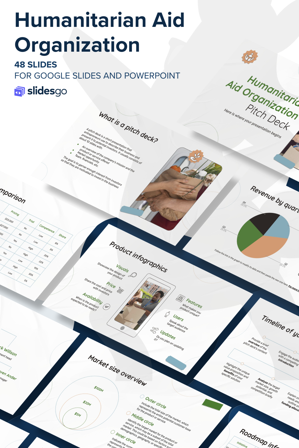 Humanitarian Aid Organization Pitch Deck | Google Slides