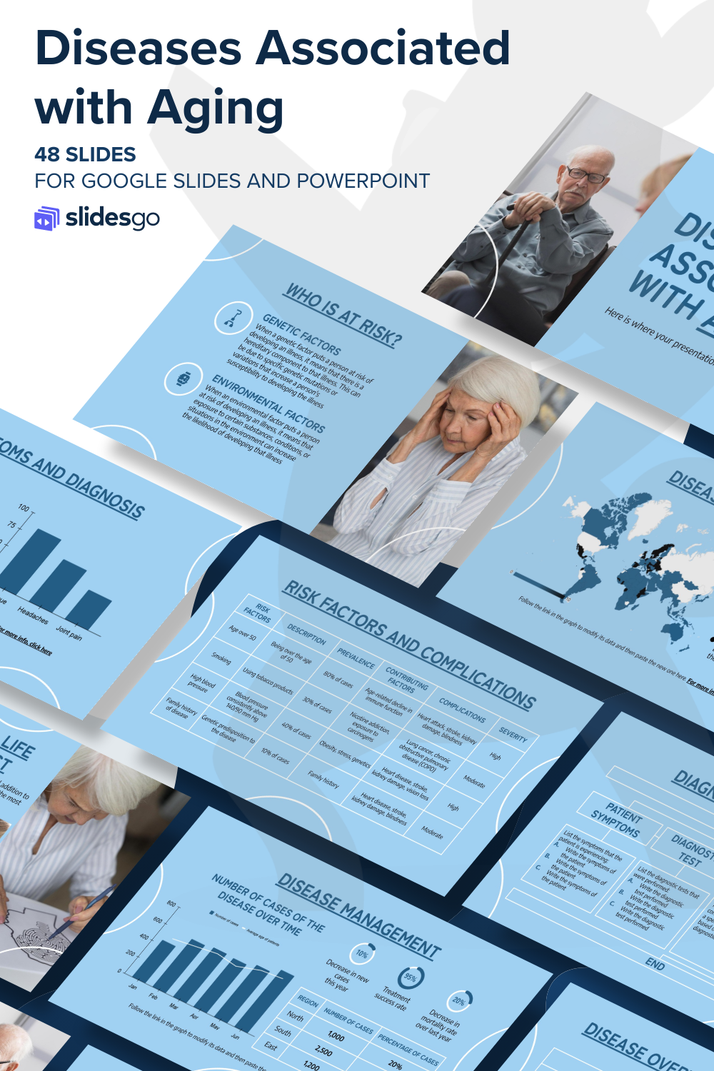 Diseases Associated with Aging | Google Slides & PowerPoint