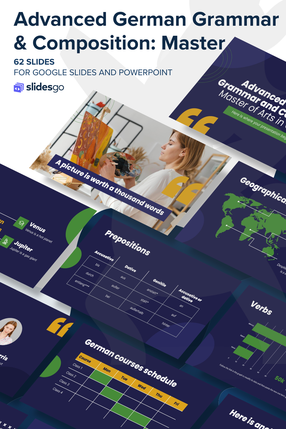 Advanced German Grammar and Composition - Master in German