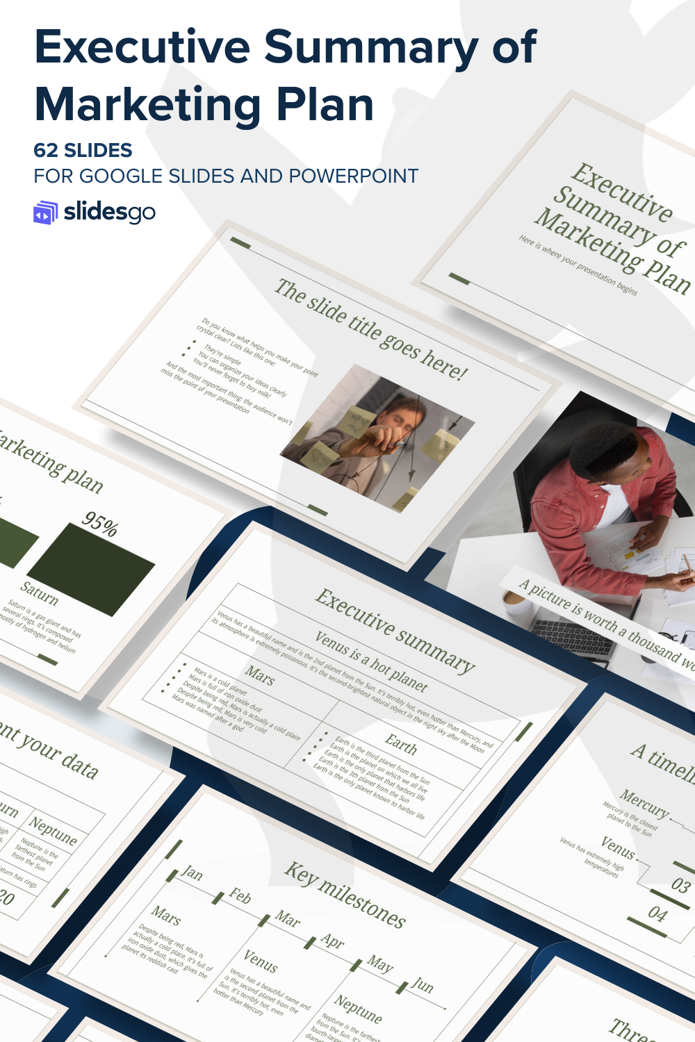 Executive Summary of Marketing Plan | Google Slides & PPT