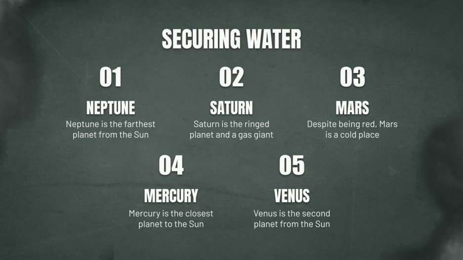 Apocalypse Survival Guide | Google Slides & PowerPoint