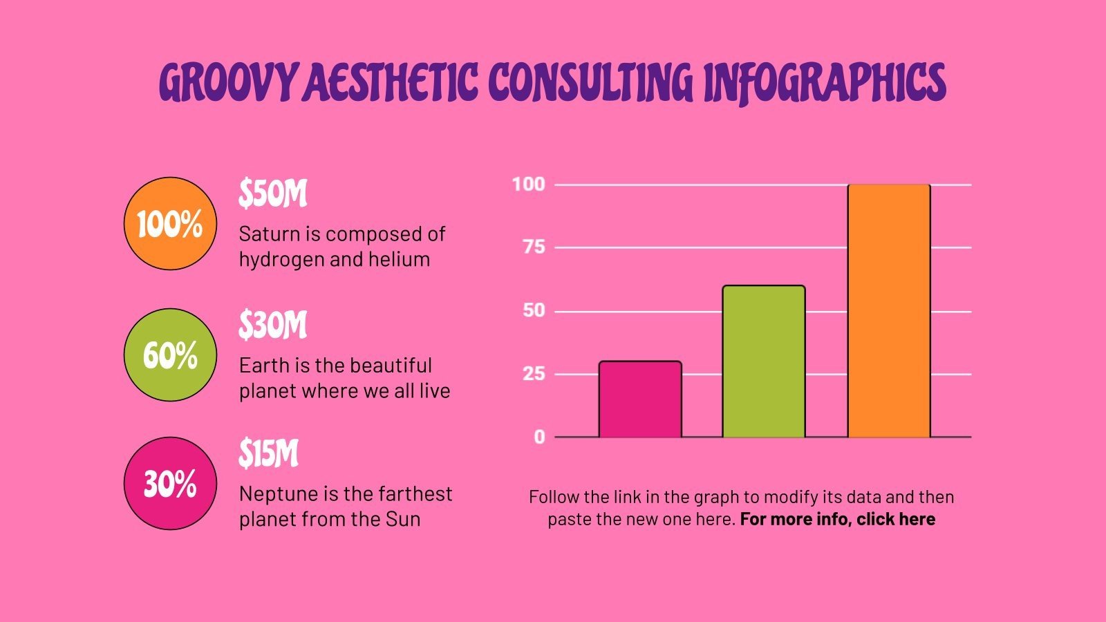 Groovy Aesthetic Consulting Infographics | Google Slides