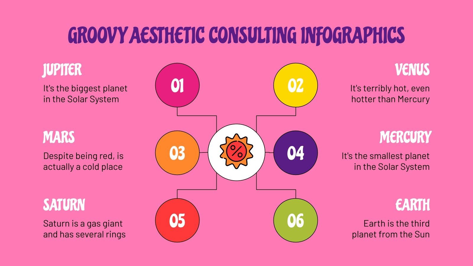 Groovy Aesthetic Consulting Infographics | Google Slides