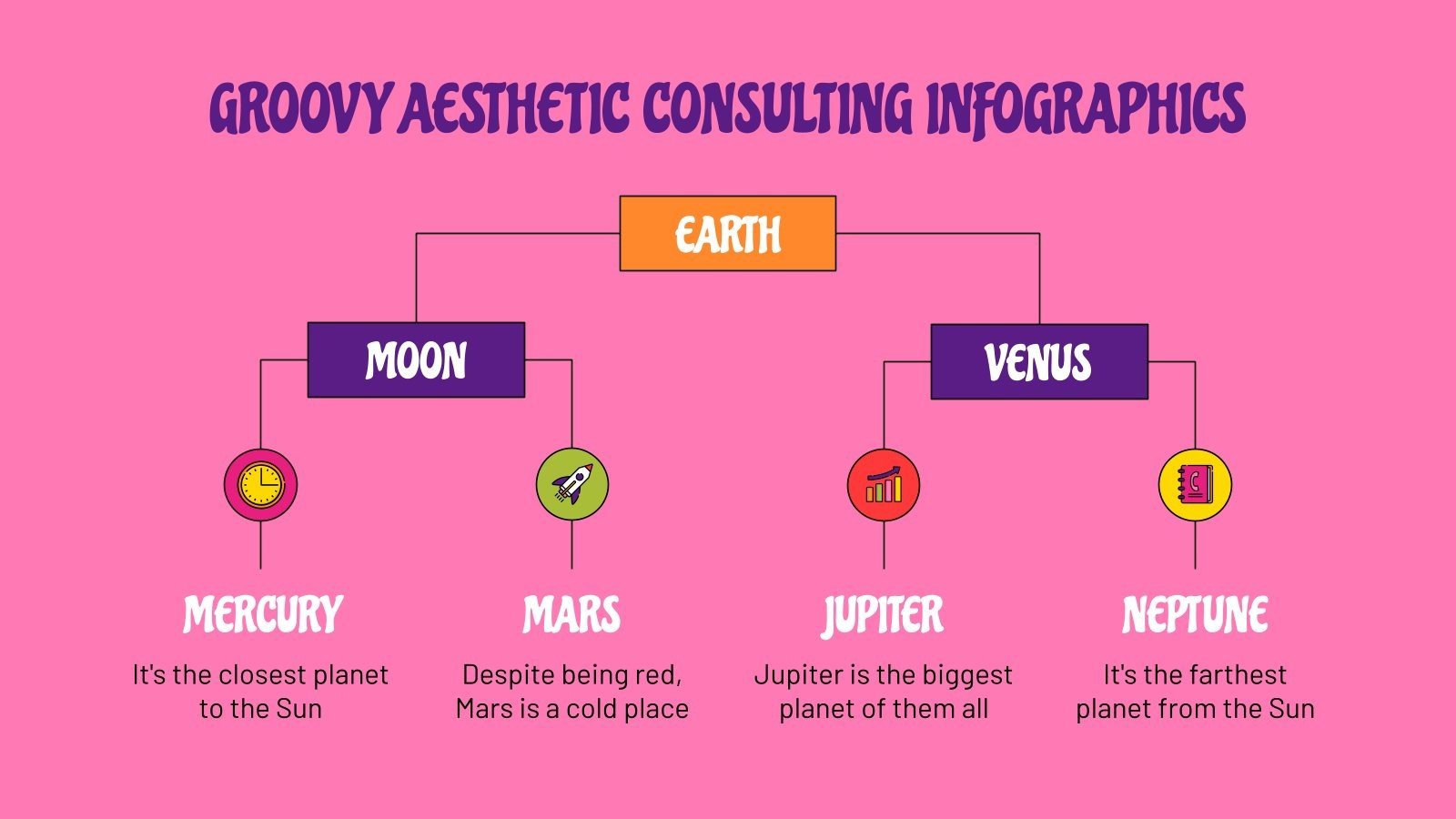 Groovy Aesthetic Consulting Infographics | Google Slides