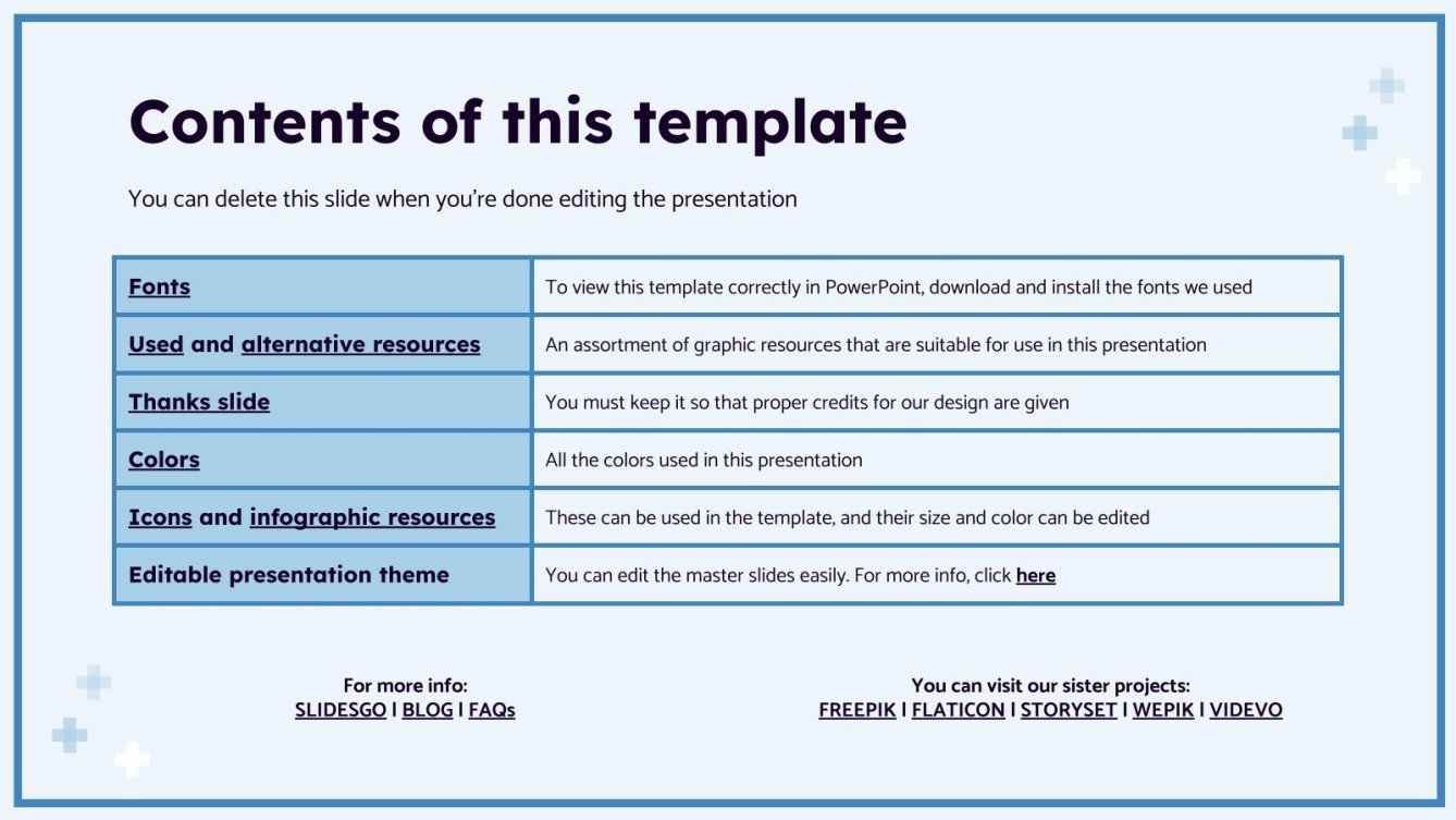 Diagnosis with Medical Imaging | Google Slides & PowerPoint