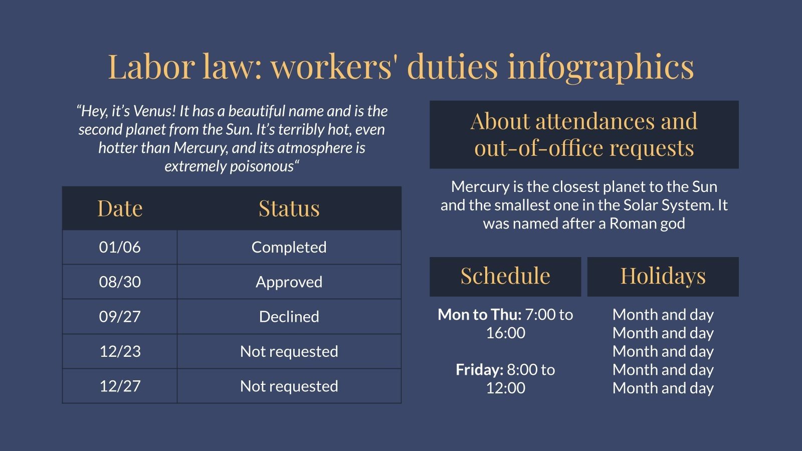 Labor Law: Workers' Duties Infographics | Google Slides