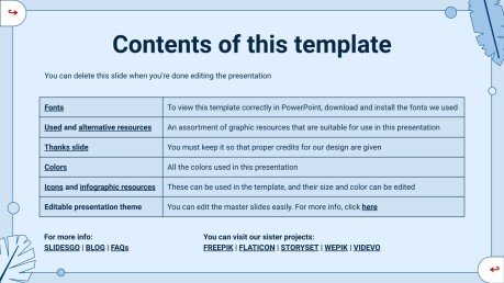 Advanced Spanish Grammar and Composition | Google Slides