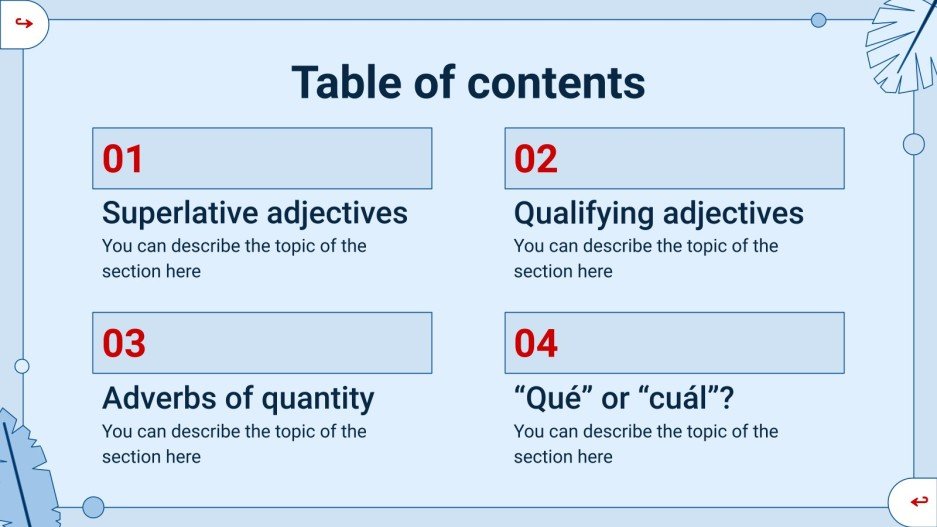 Advanced Spanish Grammar and Composition | Google Slides