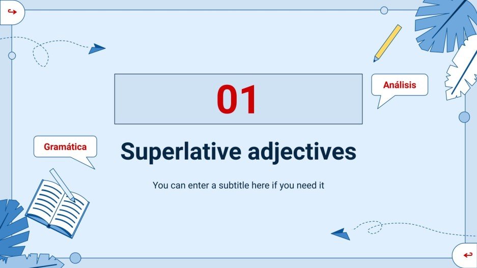 Advanced Spanish Grammar and Composition | Google Slides