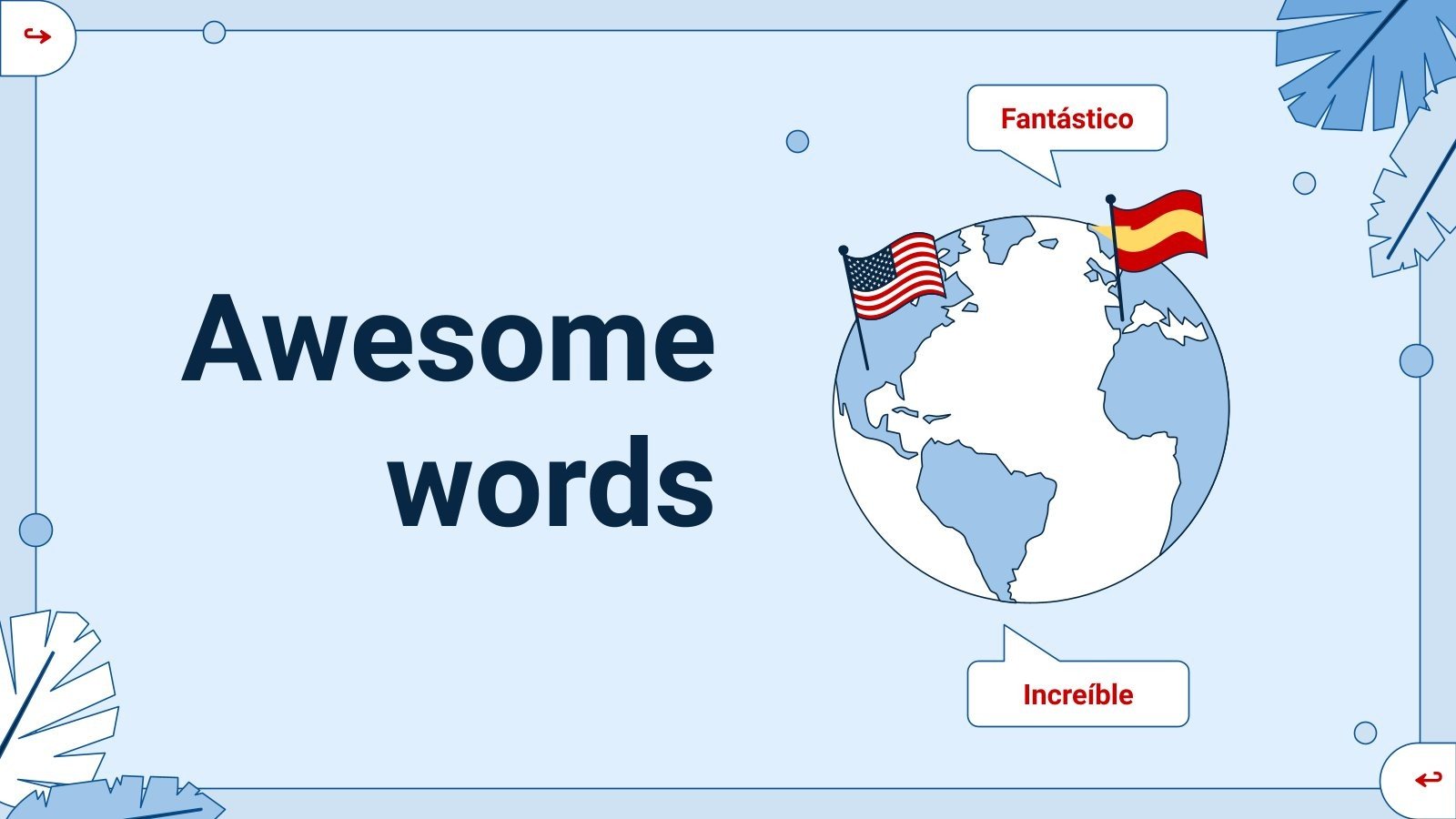 Advanced Spanish Grammar and Composition | Google Slides