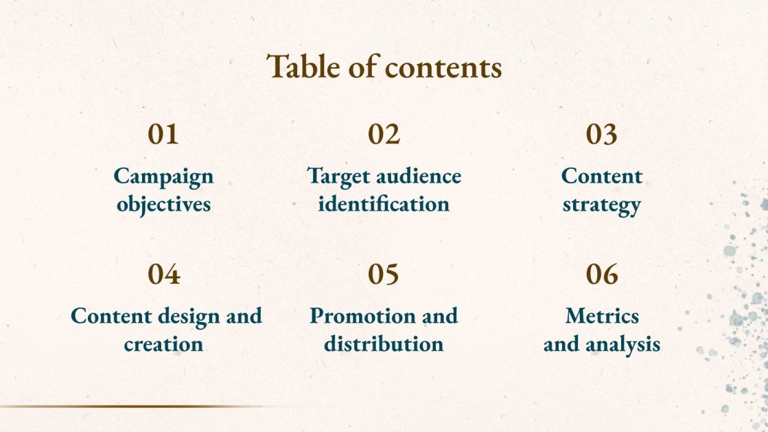 Combating Religious Intolerance Awareness Campaign