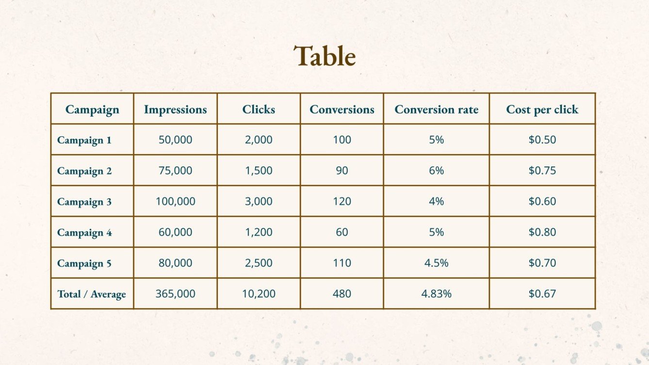 Combating Religious Intolerance Awareness Campaign