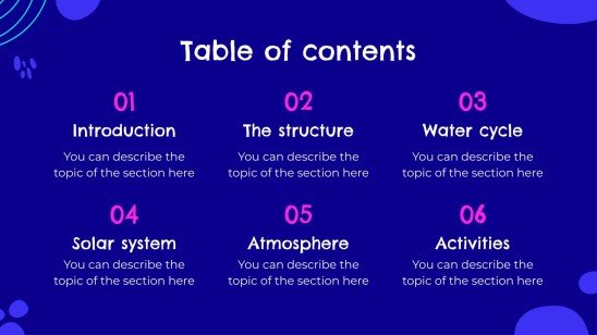 Earth and Space Sciences - 5th Grade | Google Slides & PPT