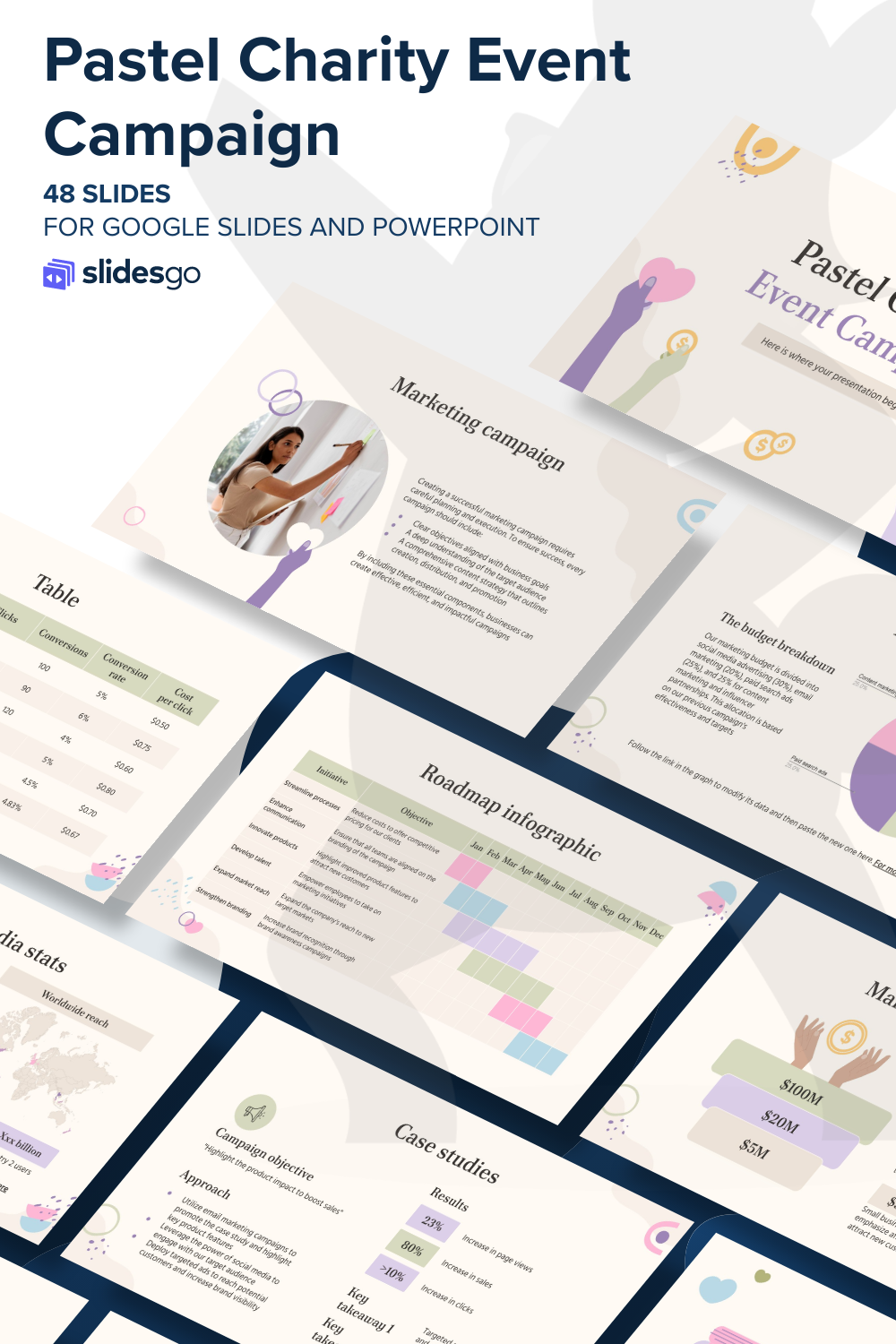 Pastel Charity Event Campaign | Google Slides & PPT
