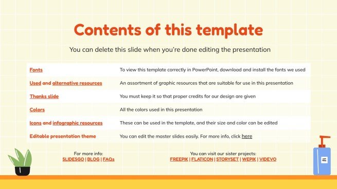 Personal Hygiene and Cleanliness | Google Slides & PPT