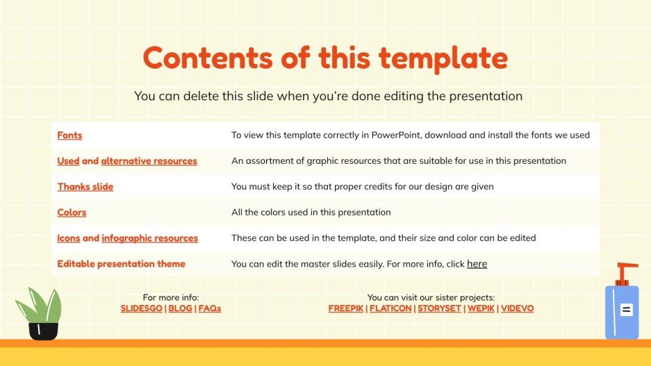 Personal Hygiene and Cleanliness | Google Slides & PPT