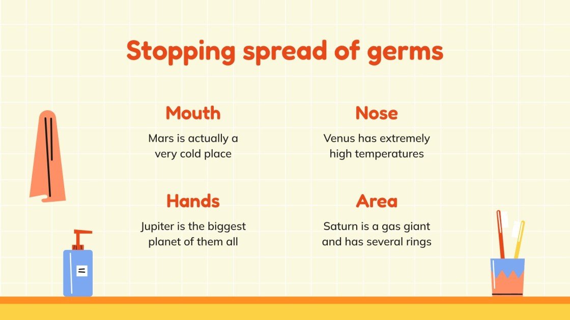 Personal Hygiene and Cleanliness | Google Slides & PPT