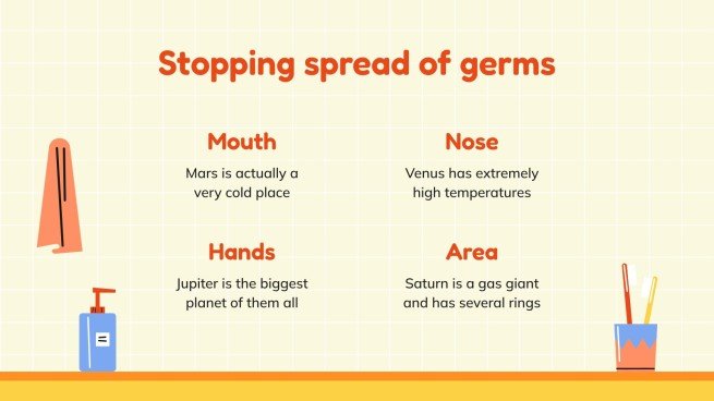 Personal Hygiene and Cleanliness | Google Slides & PPT