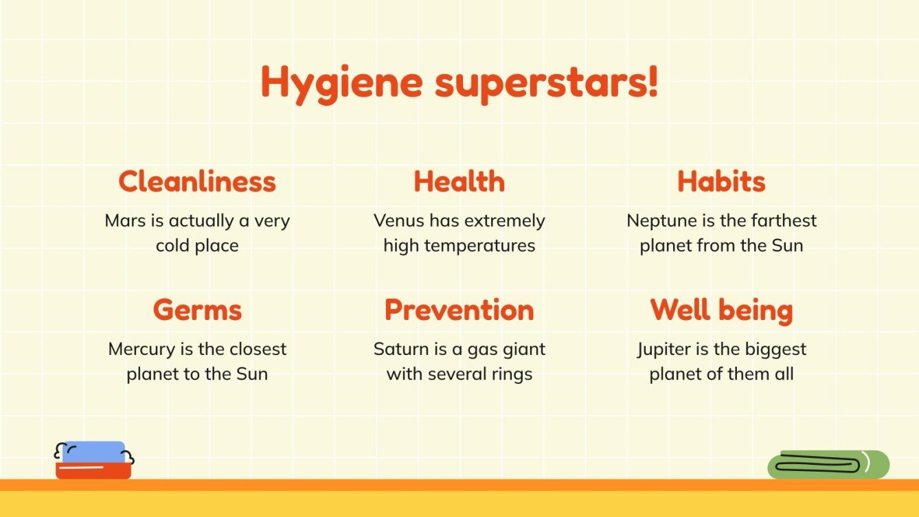 Personal Hygiene and Cleanliness | Google Slides & PPT