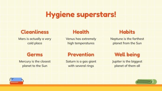 Personal Hygiene and Cleanliness | Google Slides & PPT