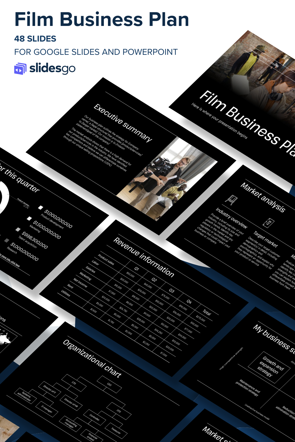 Film Business Plan | Google Slides and PowerPoint