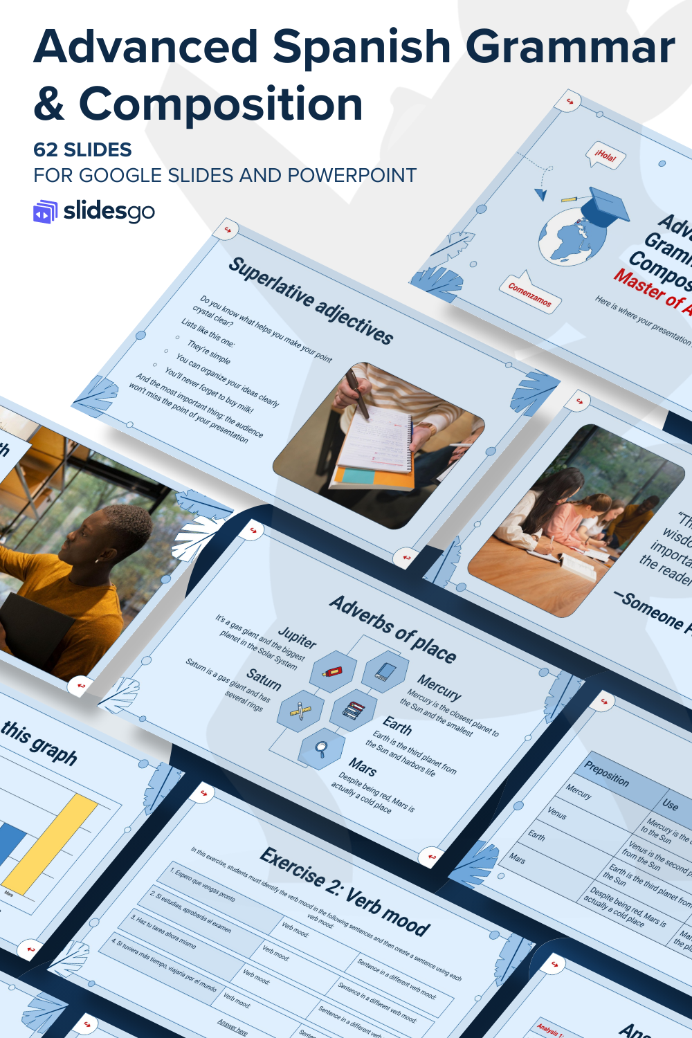 Advanced Spanish Grammar and Composition | Google Slides