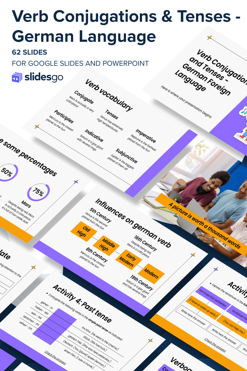 Verb Tenses - German - Foreign Language - 7th Grade