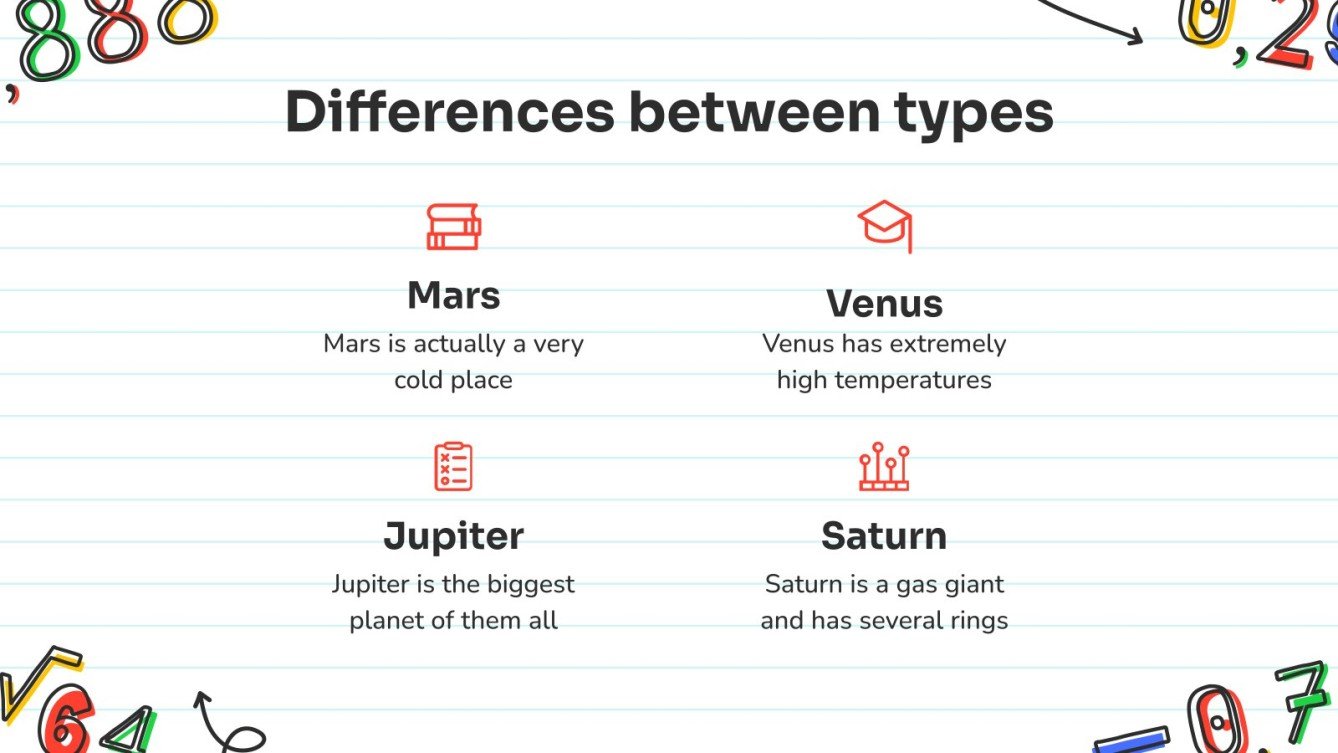 Numbers and Operations: Rational and Irrational Numbers