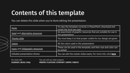 Elegant Style Sensitive Subject Theme | Google Slides & PPT