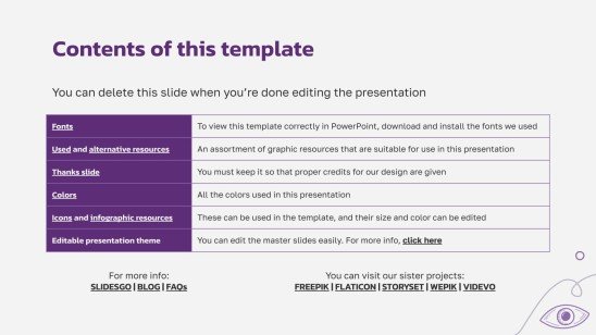 Life Sciences - Science - 2nd Grade | Google Slides & PPT