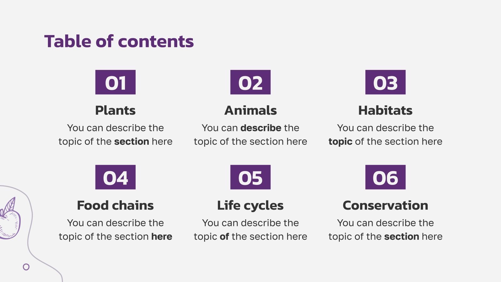 Life Sciences - Science - 2nd Grade | Google Slides & PPT